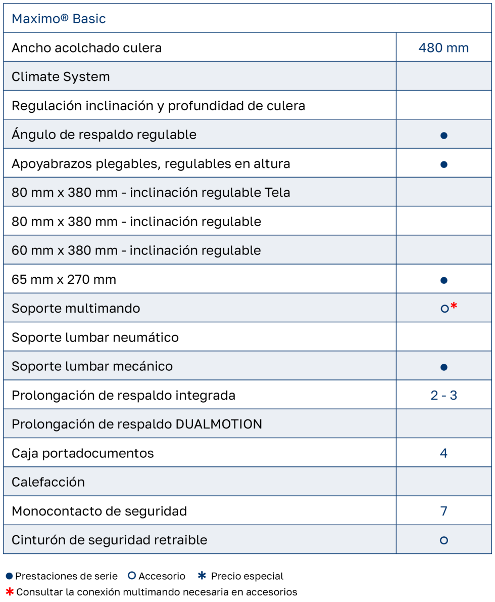 Maximo Basic – Asiento Agrícola Grammer Nutriset | NUTRISET - Grammer